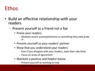 Professional Writing .ppt nnnnnnnnnnnnnnnnnnnnnnnnnn | PPT