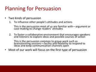 Professional Writing .ppt nnnnnnnnnnnnnnnnnnnnnnnnnn | PPT | Publishing ...