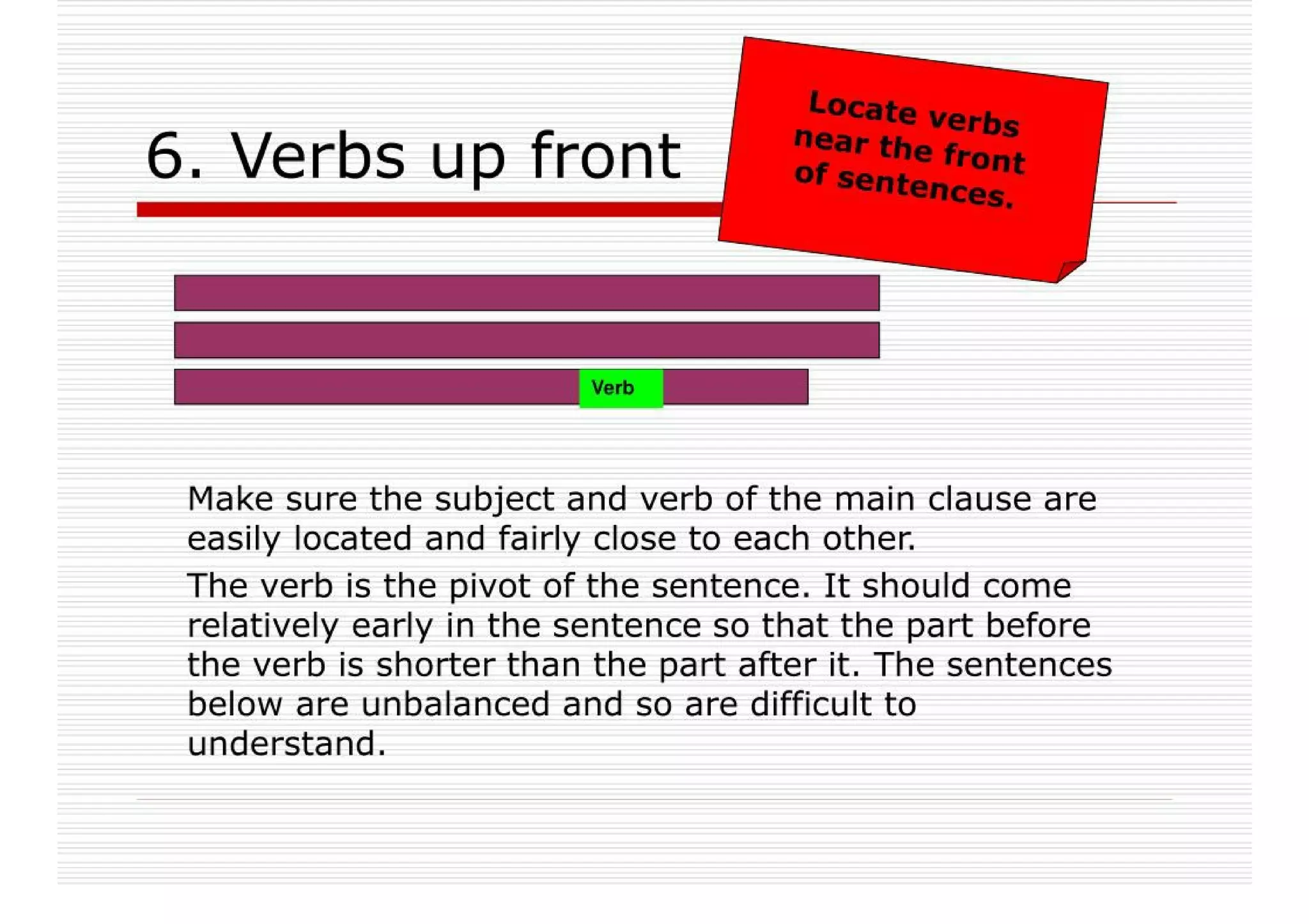 Professional Writing In English Clarity Guidelines (Ii) | PDF