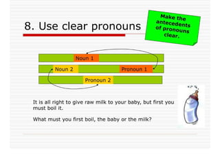 Professional Writing In English Clarity Guidelines (Ii) | PPT