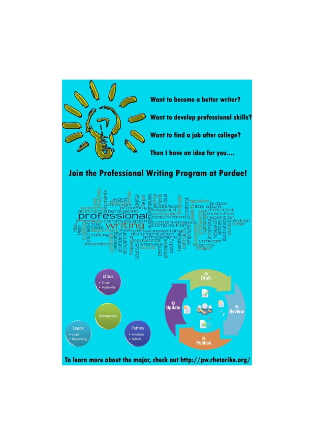 Professional writing infograph | PDF