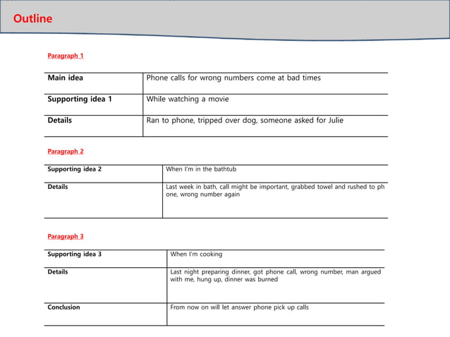 Professional writing short_compositions | PPT