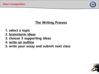 Professional writing short_compositions | PPT
