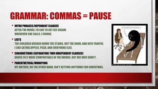 Professional Writing Training 101 | PPTX