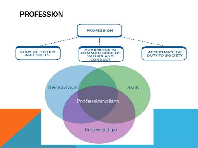 Profession and professionalism