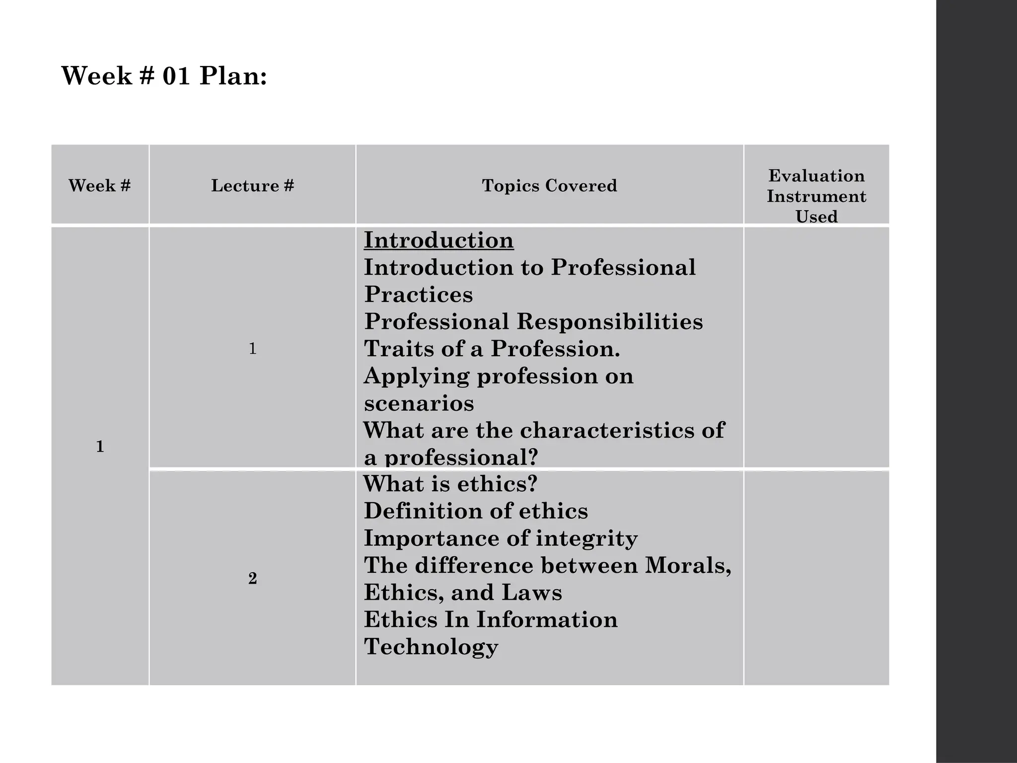 Professionla Practices Introduction .pptx
