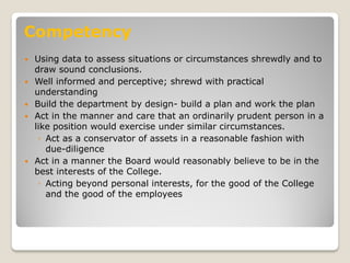 Professionlism In The Workplace Your Compnay | PDF