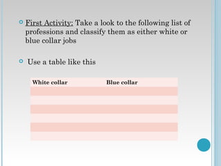 Professions | PPT