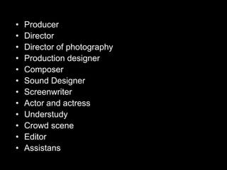 Professions in entertainment | PPTX