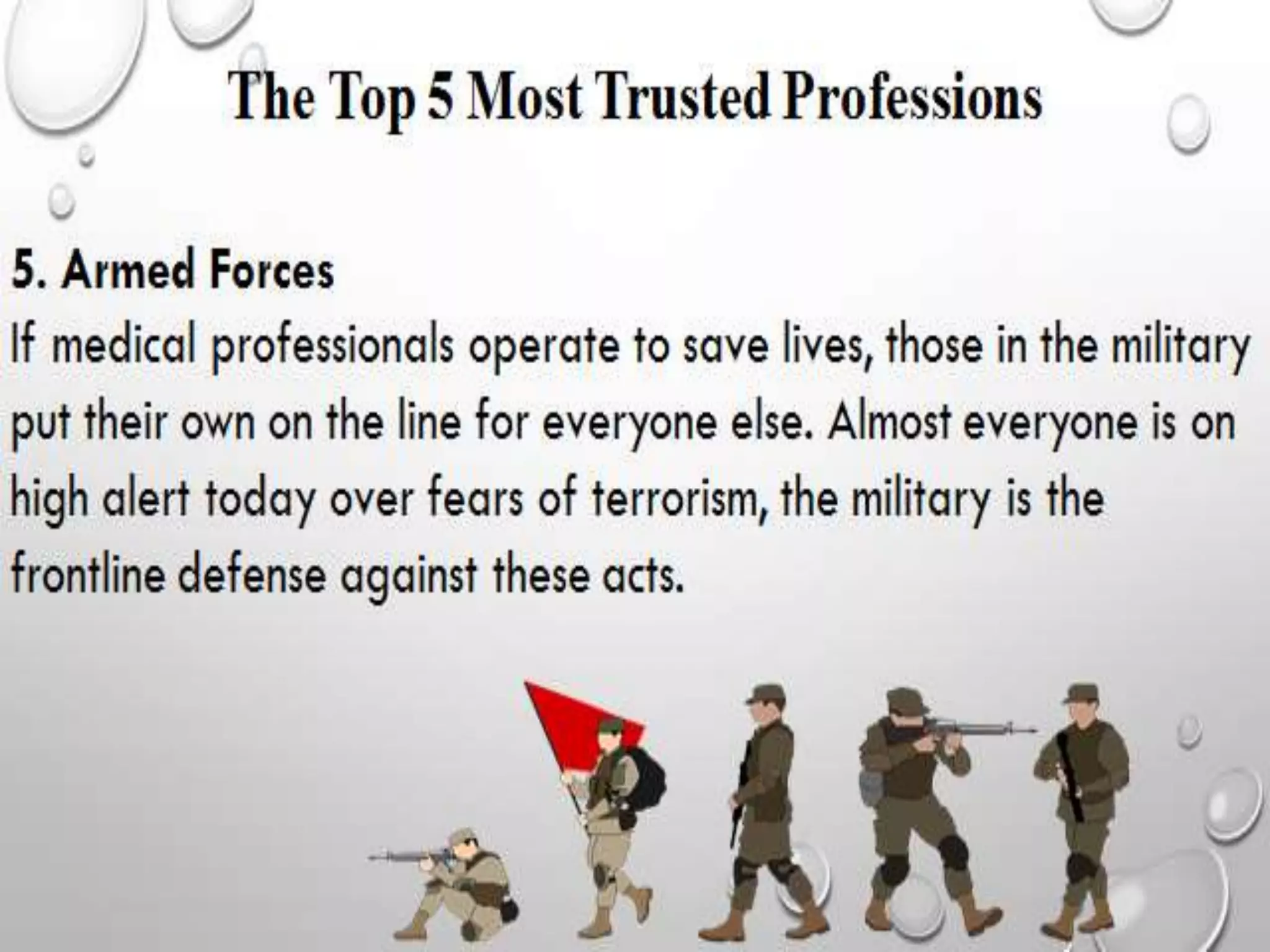 ppt Professions | PPTX | Career Planning | Careers