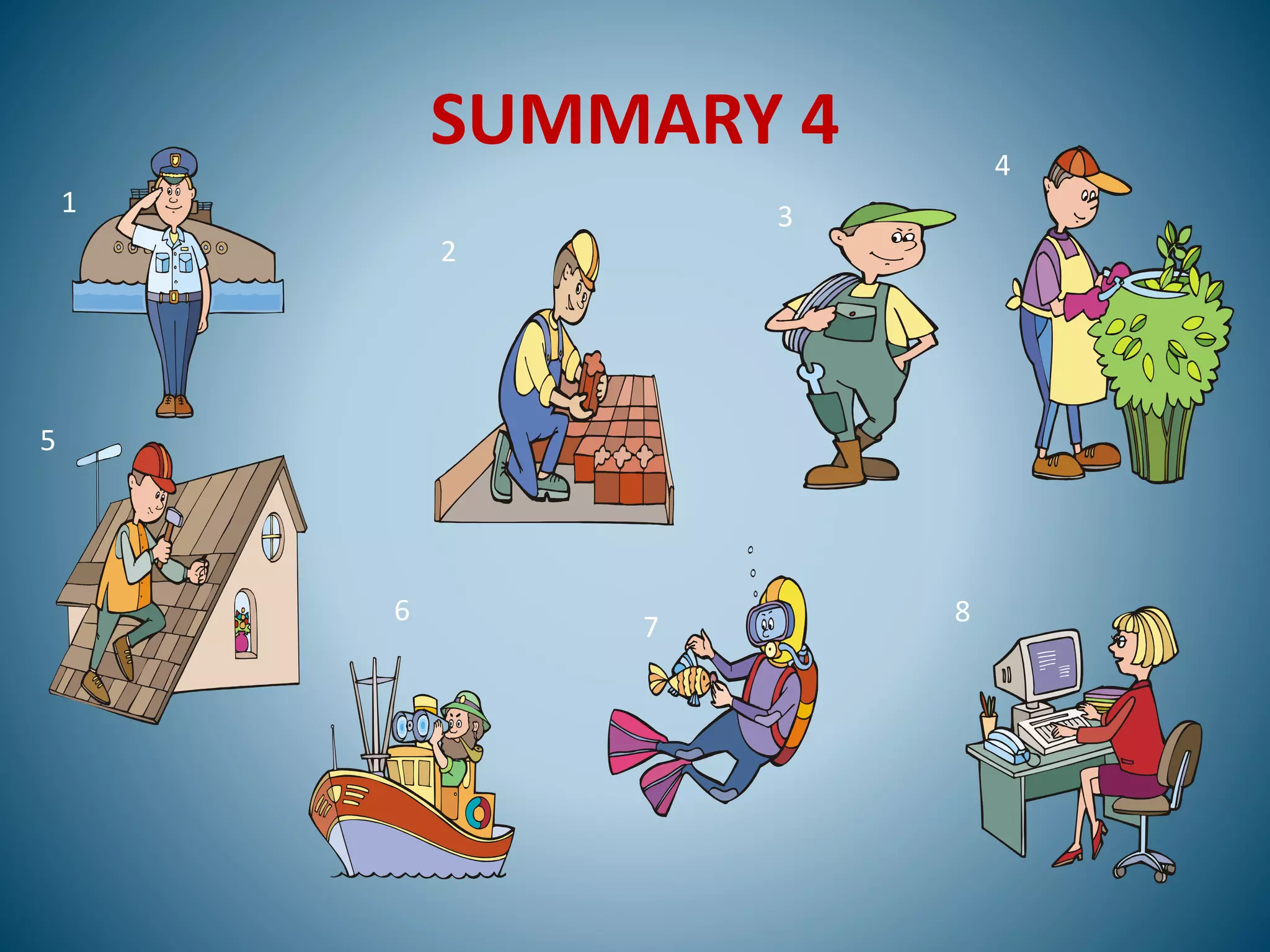 Professions and-ocupations | PPTX