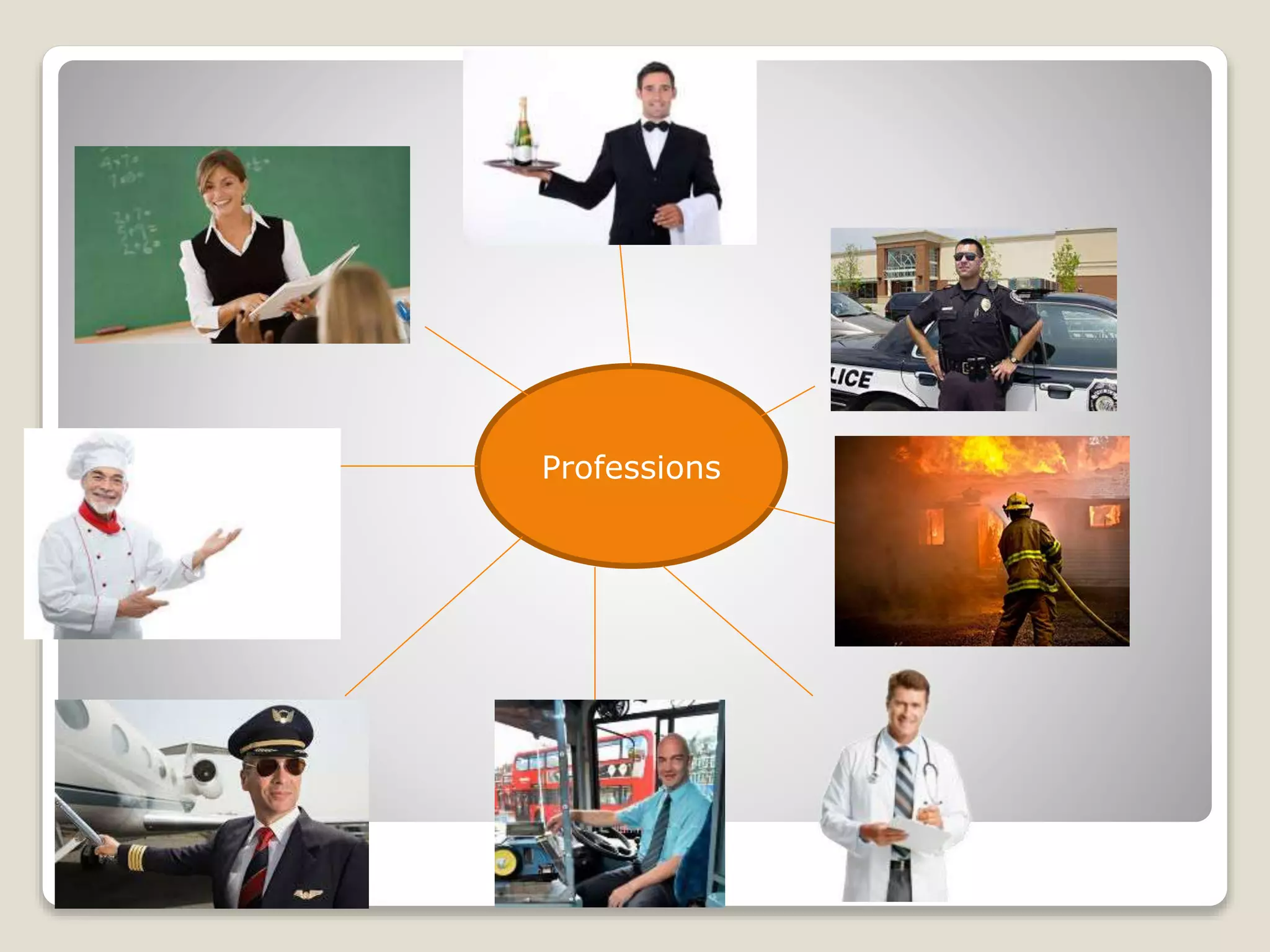Professions- presentation for elementary level students | PPTX