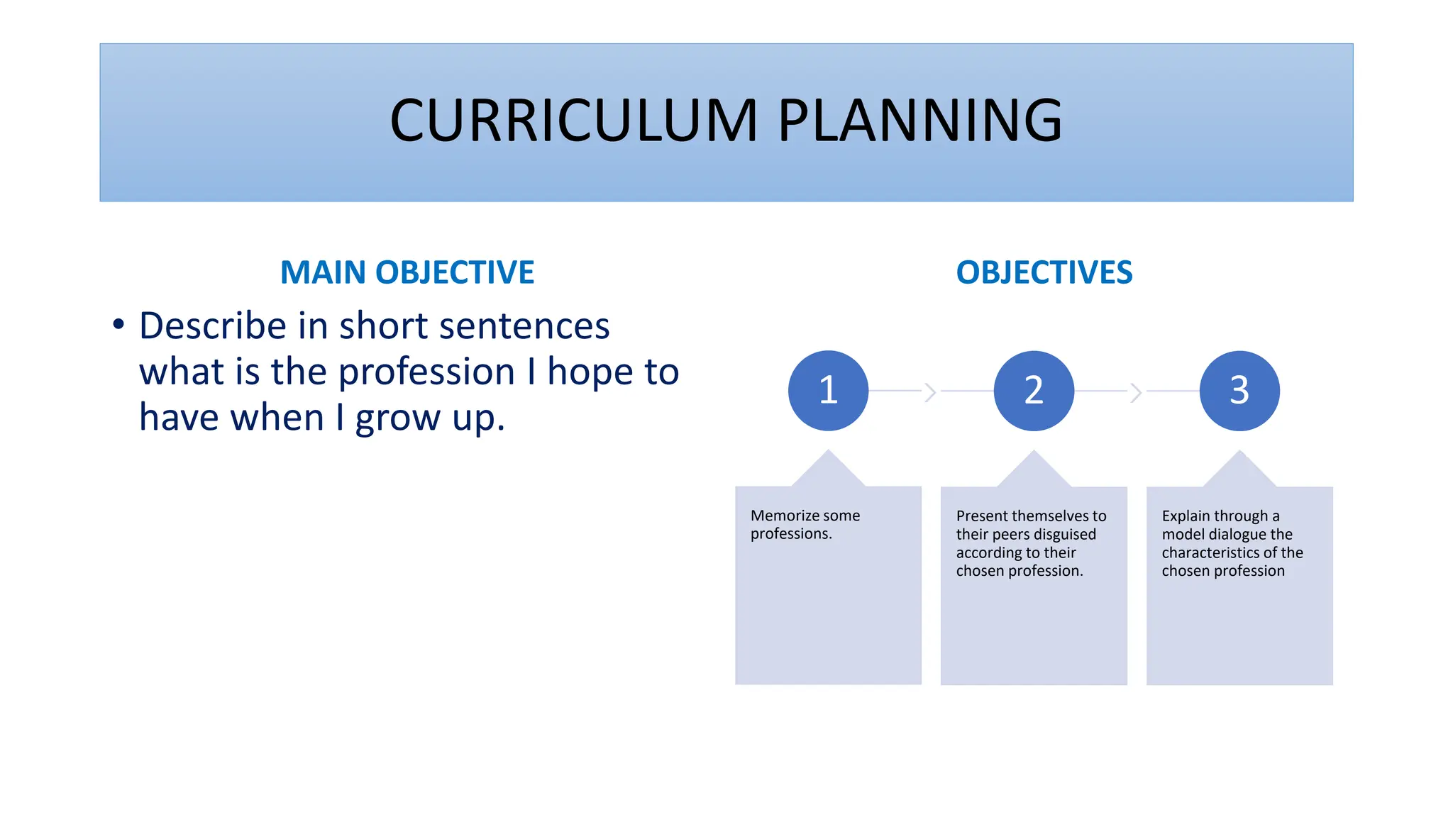 PROFESSIONS english class second grade.pptx