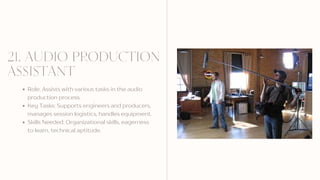 Professions in the Audio Industry: Drama Project | PPT