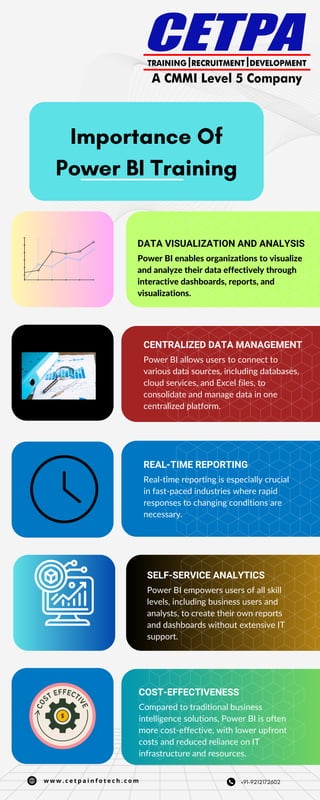 Professionals that will be Replaced by AI | PDF