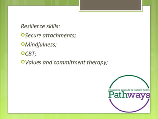 Paula Barrett - Empowering Children, Young people & Their Families to ...