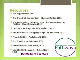 Paula Barrett - Empowering Children, Young people & Their Families to ...