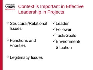 Leadership in the Built Environment, Professor Charles Egbu | PPT