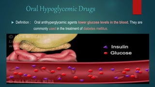 Oral hypoglycemic agent | PPTX