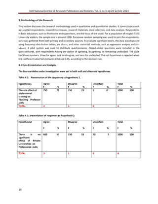 Professor Journal (1).pdf