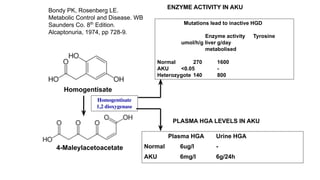 Professor Lakshminarayan Ranganath: Whole-genome sequencing to ...