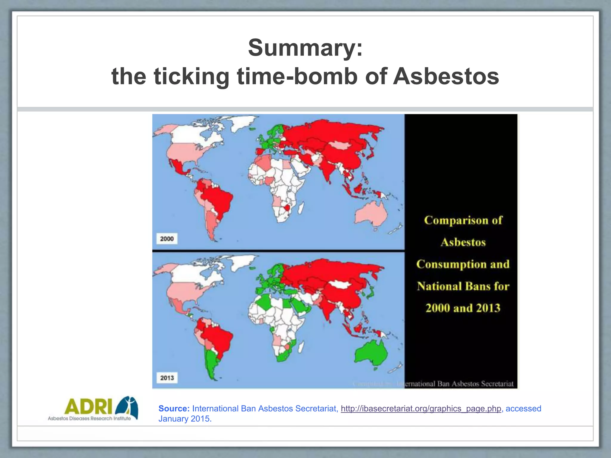 Professor Nico van Zandwijk: Karachi Ticking Time Bomb | PPTX