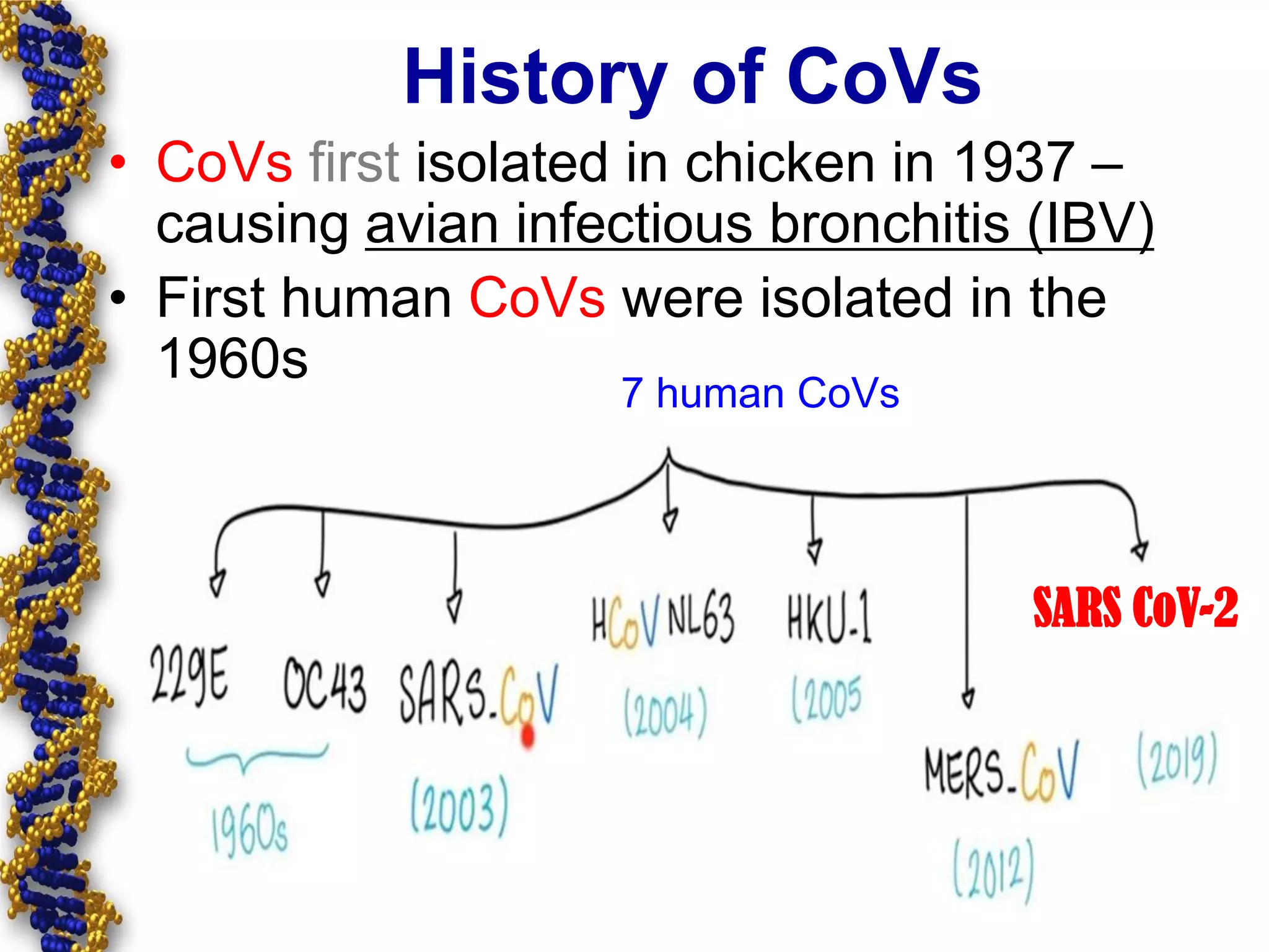 The virology of covid19 | PDF