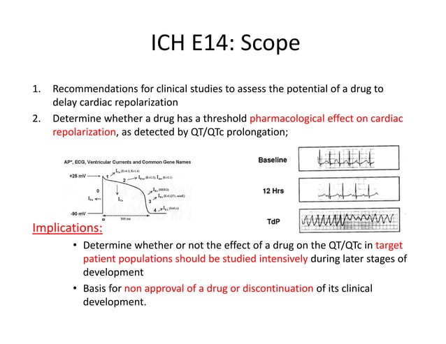 ICH E14 on LQTc syndrome for non-antiarrythmic drugs - Professor Peivand Pirouzi | PDF | Heart ...