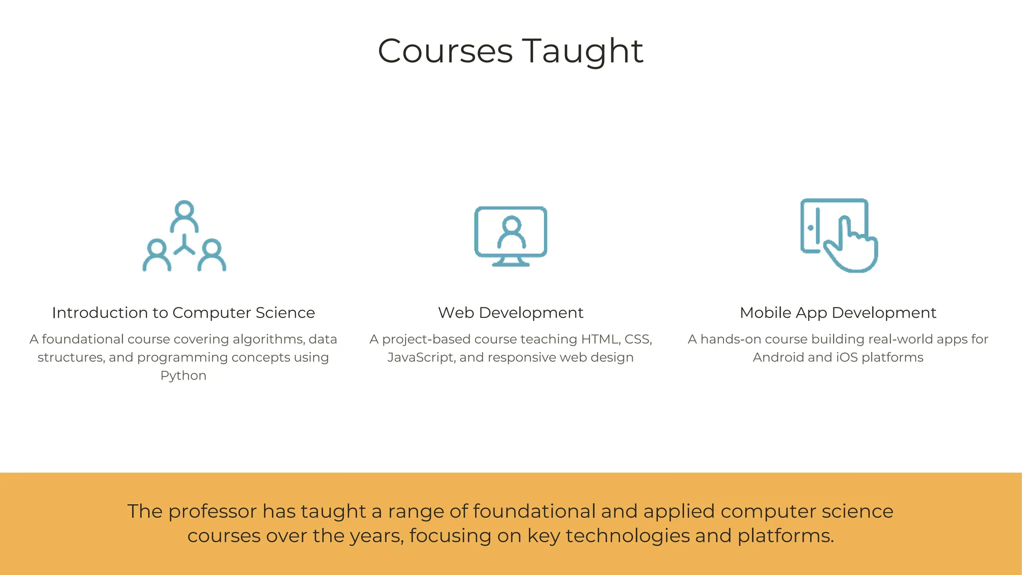 Professor Profile Presentation example . | PPTX