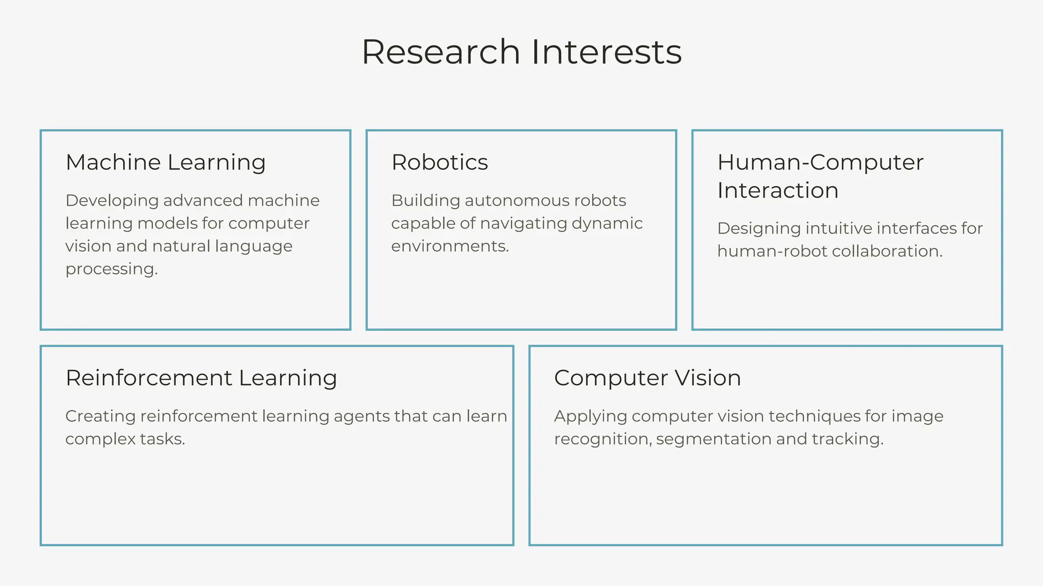 Professor Profile Presentation example . | PPTX