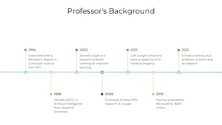 Professor Profile Presentation example . | PPTX