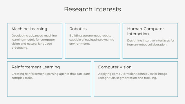 Professor Profile Presentation example . | PPTX