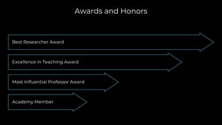 Professor Profile Presentation example . | PPTX