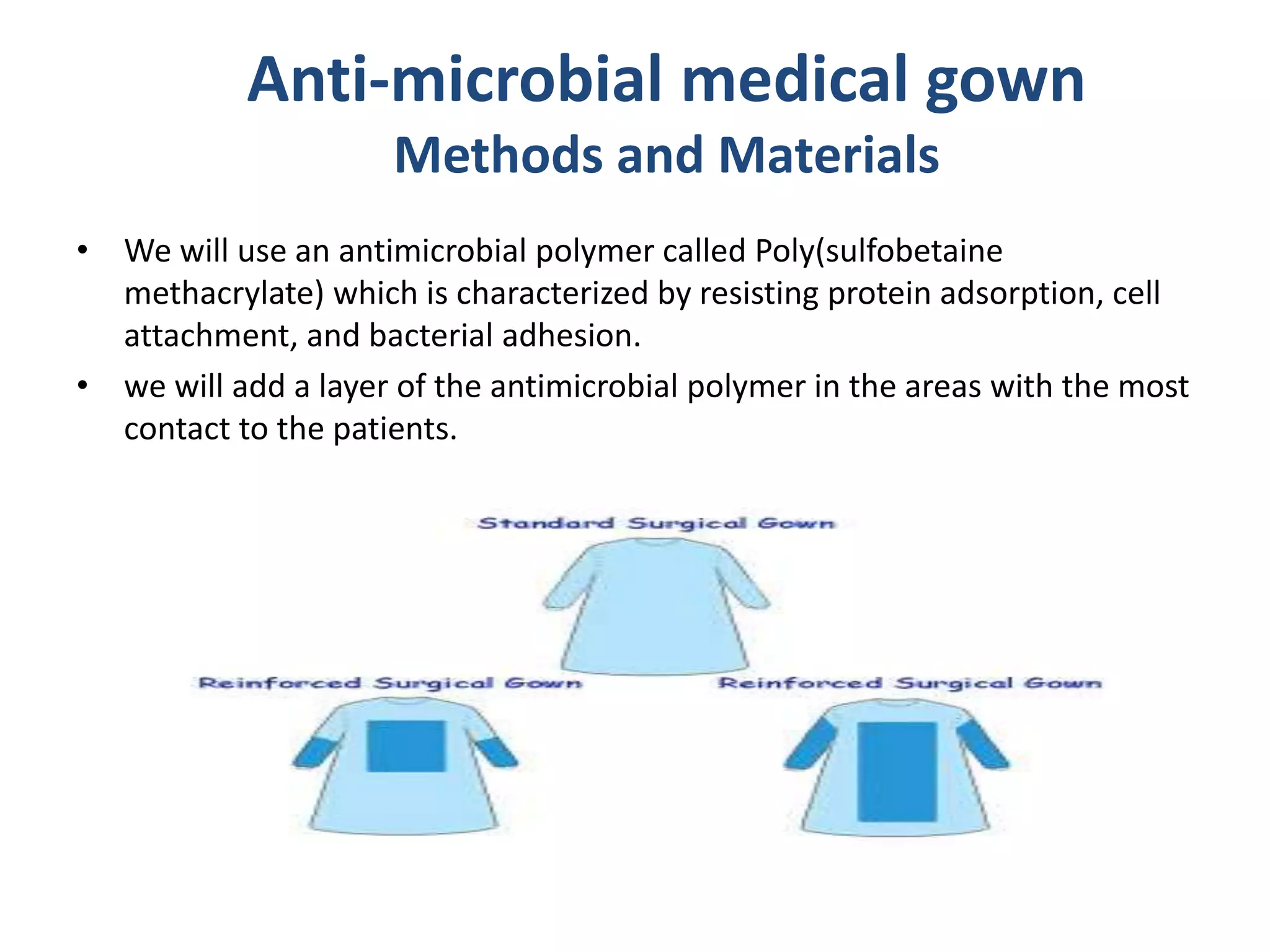 polymers,anti-microbial medical gown,IDM15 | PPTX