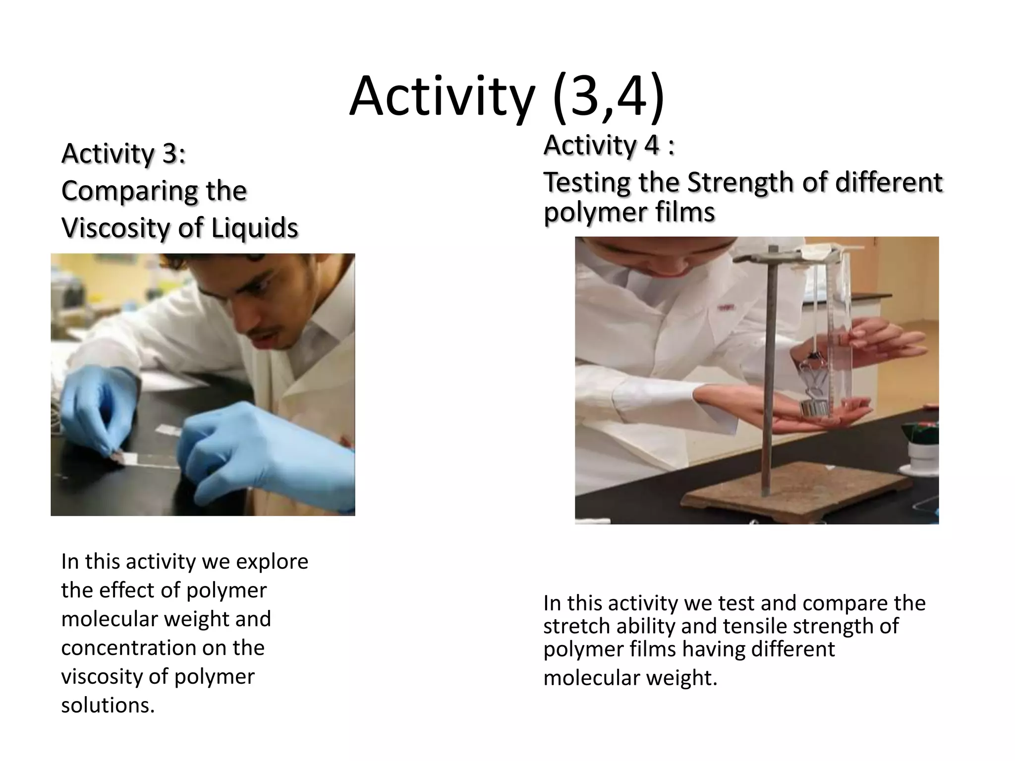 polymers,anti-microbial medical gown,IDM15 | PPTX