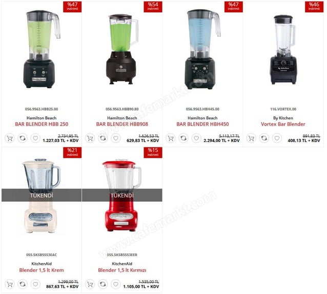 Profesyonel Blender | PDF