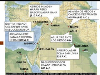 Libro Del Profeta Habacuc