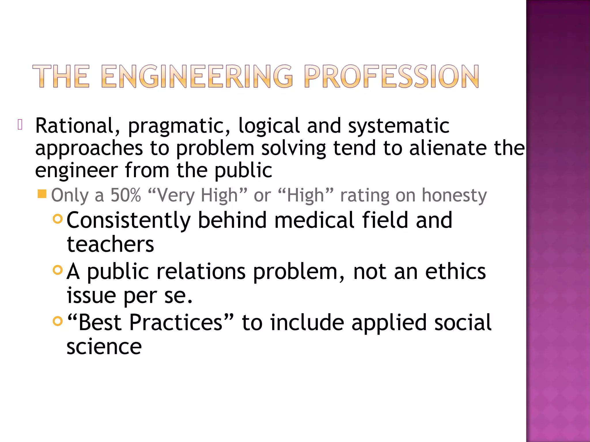 Professional Ethics in Engineering | PPT