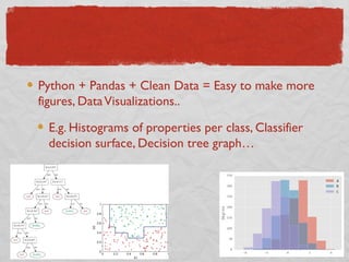 ProFET - Protein Feature Engineering Toolki | PPT