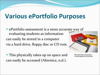 ePortfolio for student assessment | PPT
