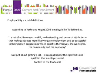 PROFX - Employability Skills | PPT