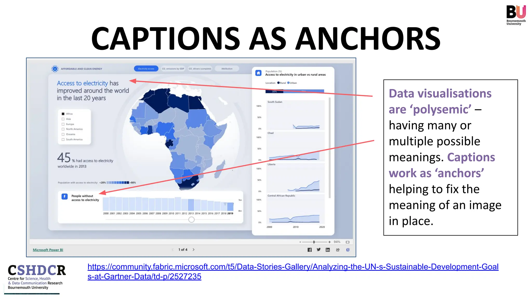 Anchoring Meaning with Captions for Telling Better Data Stories | PPT