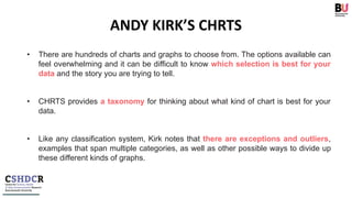 Prof Feigenbaum_Intro to CHRTS_LinkedIN version.pdf