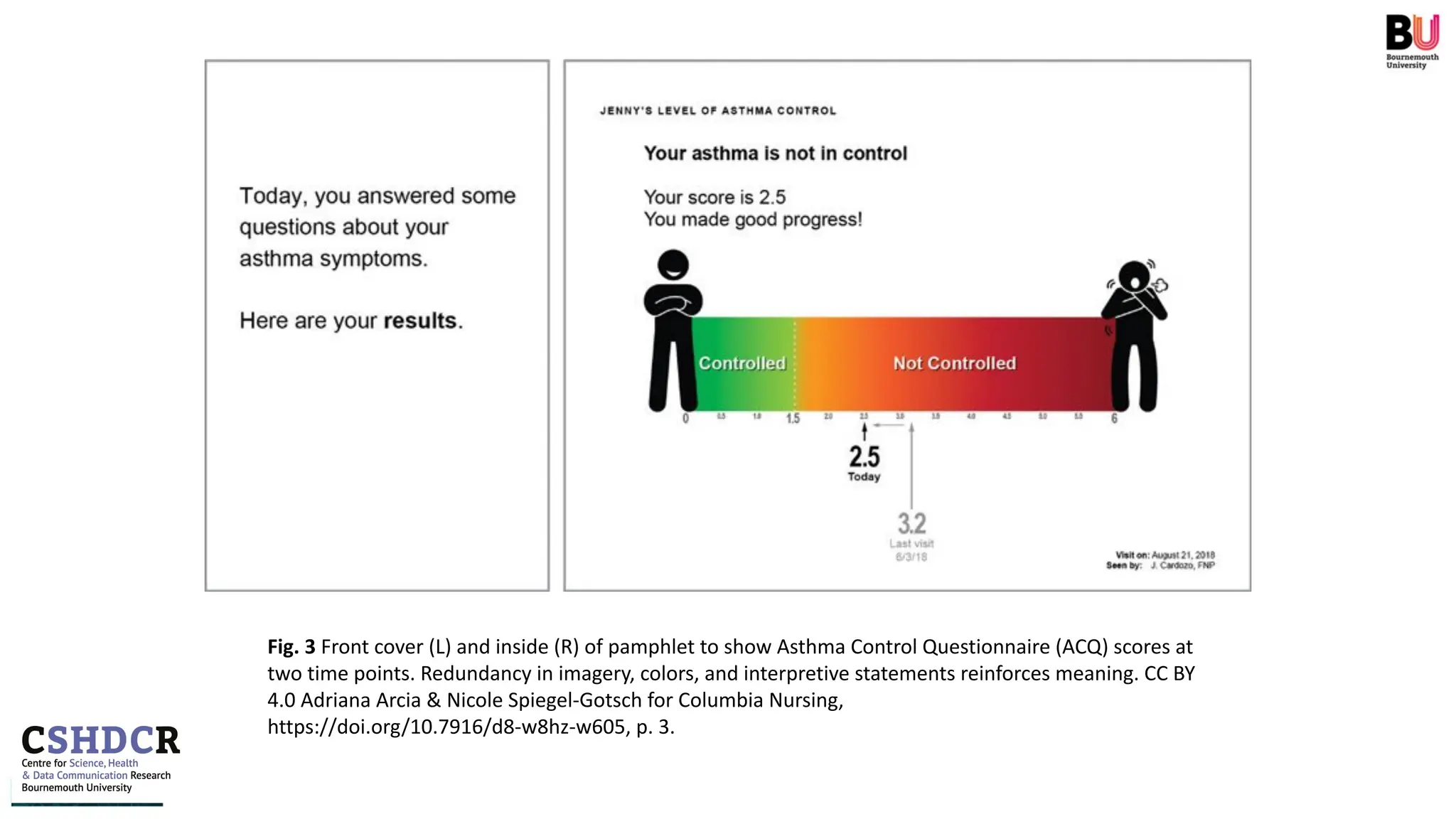 Key Principle of Colour for Data Storytelling | PPT