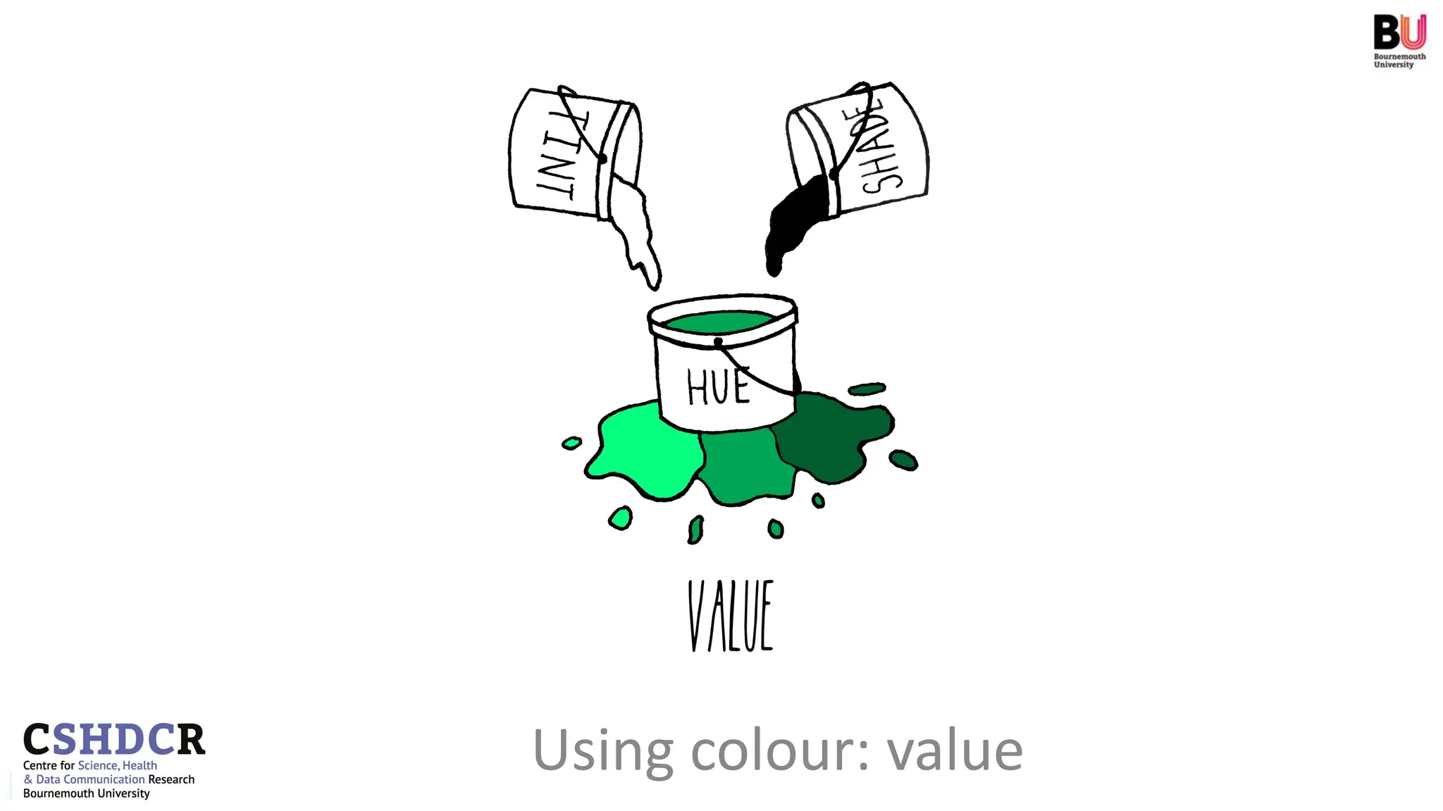 Key Principle of Colour for Data Storytelling | PPT