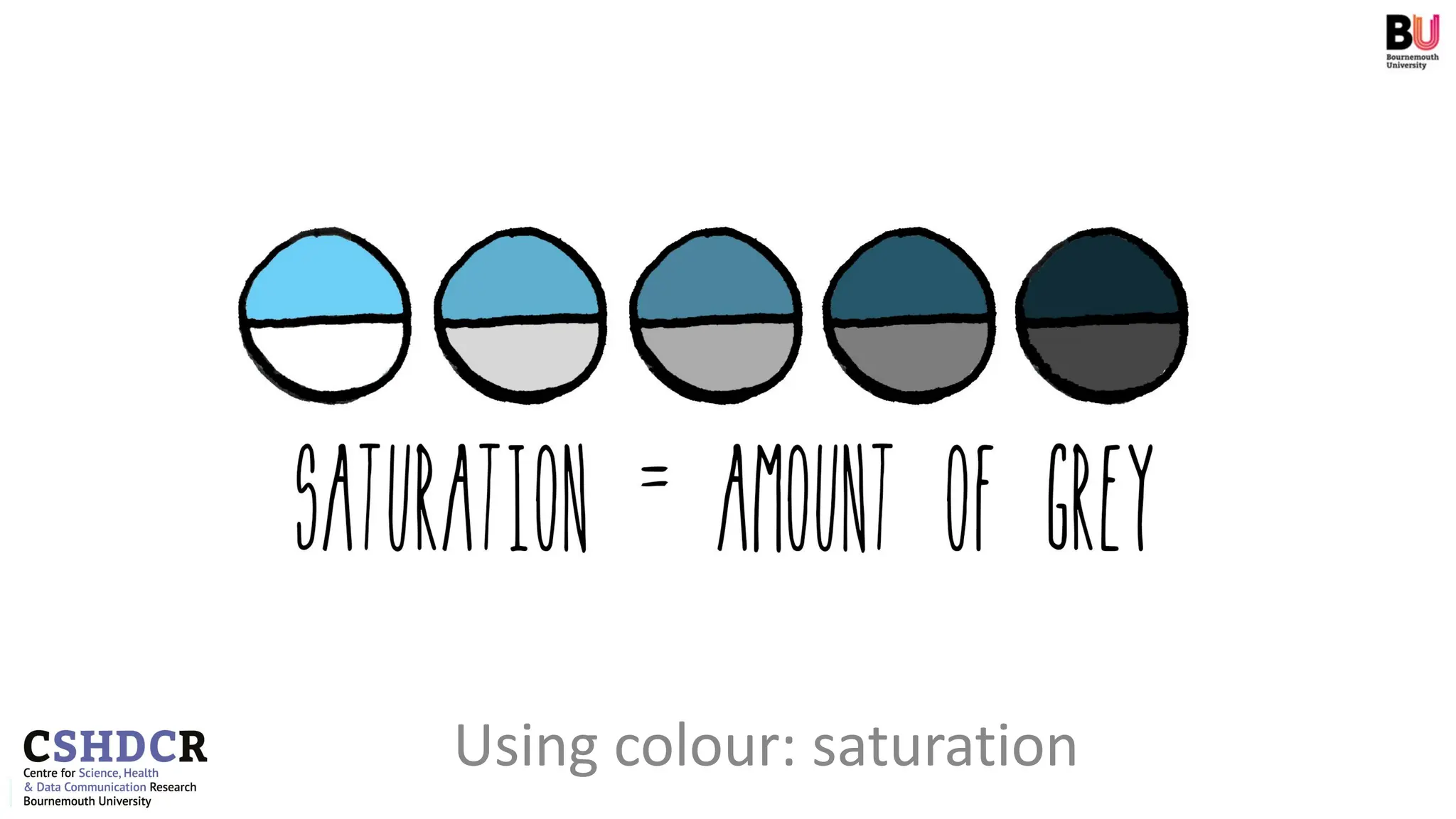 Key Principle of Colour for Data Storytelling | PPT