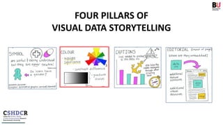 Key Principle of Colour for Data Storytelling | PDF