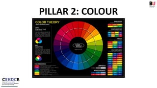 Key Principle of Colour for Data Storytelling | PDF