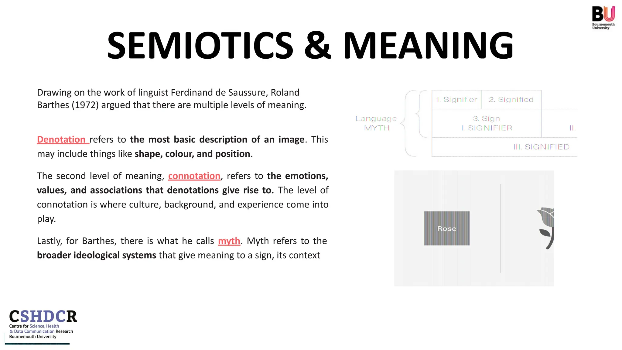 Semiotics for Data Storytellers: Choosing symbols that are relevant and resonant | PDF