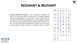 Semiotics for Data Storytellers: Choosing symbols that are relevant and ...